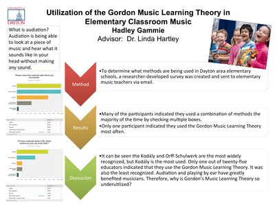 "Research exercise: Utilization of the Gordon Music Learning Theory in