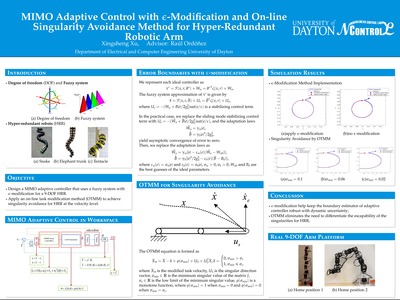 "MIMO Adaptive Control with ϵ-modification and On-line Singularity Avoi"