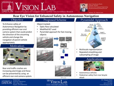 "Rear Eye Vision for Enhanced Safety in Autonomous Navigation"