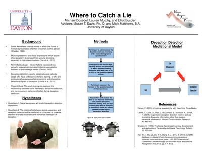 "Where to Catch a Lie"