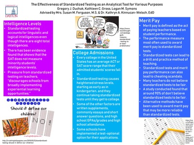 "The Effectiveness of Standardized Testing as an Analytical Tool for Va"