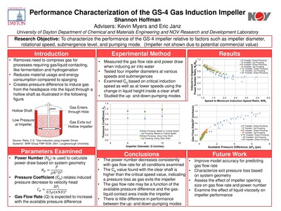 "Performance Characterization of the GS-4 Gas Induction Impeller"