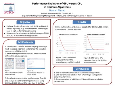 "Performance Evolution of GPU versus CPU in Iterative algorithms"