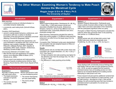 "The Other Woman: Women's Tendencies to and Perceptions of Mate Poachin"