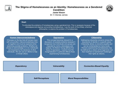 "The Stigma of Homelessness as an Identity - Homelessness as a Gendered"