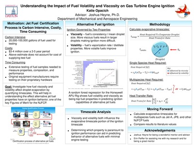 "Understanding the Impact of Fuel Volatility and Viscosity on Gas Turbi"