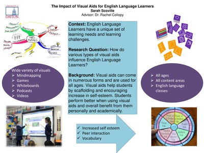 "The Impact of Visual Aids for English Language Learners"