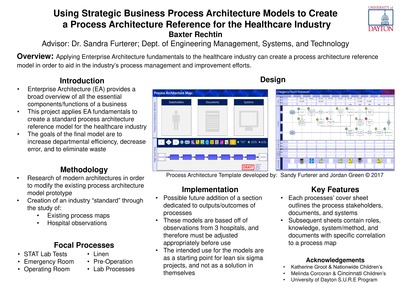 "Using Strategic Business Process Architecture Models to Create a Proce"