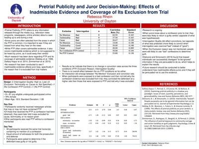 "Pretrial Publicity and Juror Decision-Making: Effects of Inadmissible