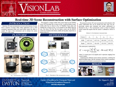 "Real-time 3D Scene Reconstruction with Surface Optimization"