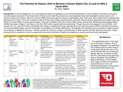 "The Potential for Dayton, Ohio, to Become a Human Rights City: A Look