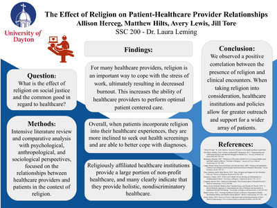 "The Effect of Religion on Healthcare Provider - Patient Relationships"
