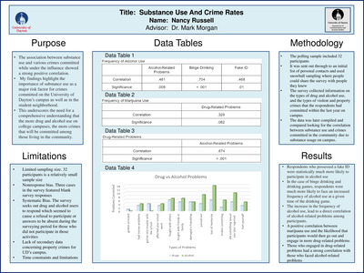 "Substance Use and Crime Rates"