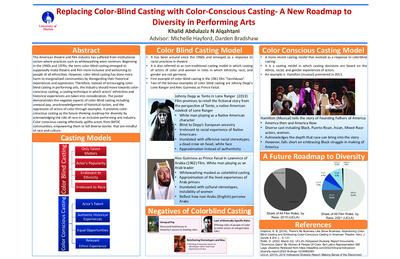 "Replacing Color-Blind Casting with Color-Conscious Casting: A New Road"