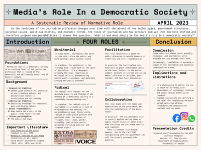 "Media’s Role in a Democratic Society: A Systematic Review of Normative"