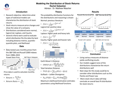 "Modeling the Distribution of Stock Returns"