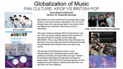 "Globalization of Music: Fan Culture — K-pop vs. British Pop"