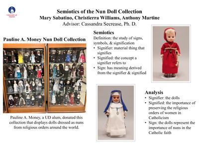 "Semiotics of the Nun Doll Collection"