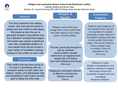 "Religion and overlooked factors of the Israeli-Palestinian conflict."