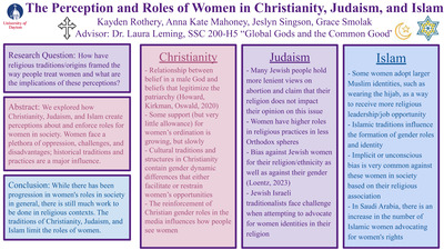 "The Perception and Roles of Women in Christianity, Judaism, and Islam"
