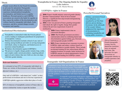 "Study of Transphobia in France"