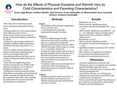 "How do the effects of physical discipline and gentle parenting vary by"