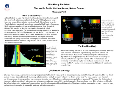 "Quantization of Thermal Radiation in Blackbody Radiation"