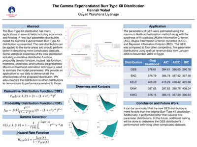 "The Gamma-Exponentiated Burr Type XII Distribution"