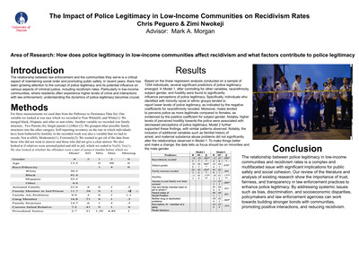 "Police Legitimacy in Low-Income Communities"