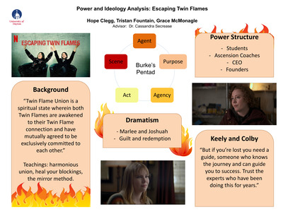"Power and Ideology Analysis: Escaping Twin Flames"