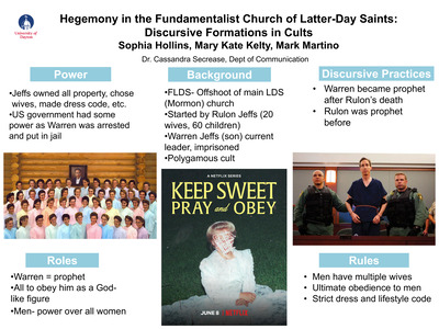 "Hegemony in the Fundamentalist Church of Latter-Day Saints: Discursive"