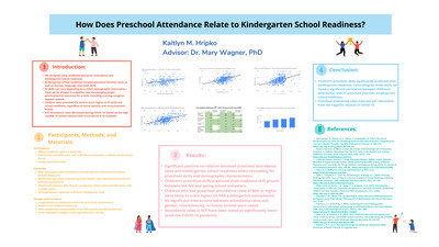 "Preschool Attendance Post-COVID related to Child Executive Functioning"